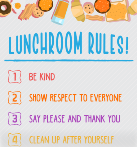 30 Ways to Improve School Lunches | RevTrak