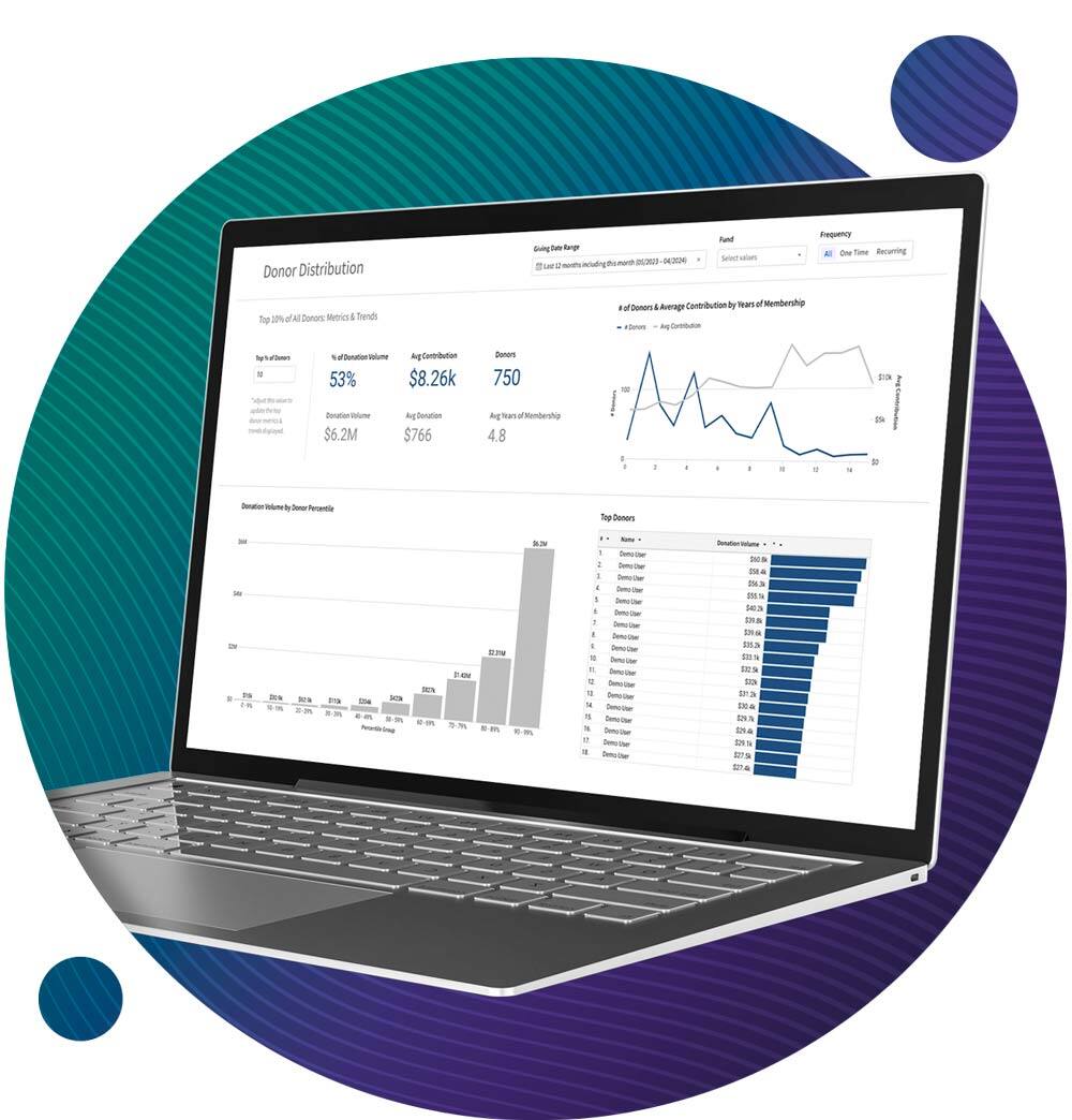 Church Giving Dashboards That Unlock Key Insights to Grow Donations